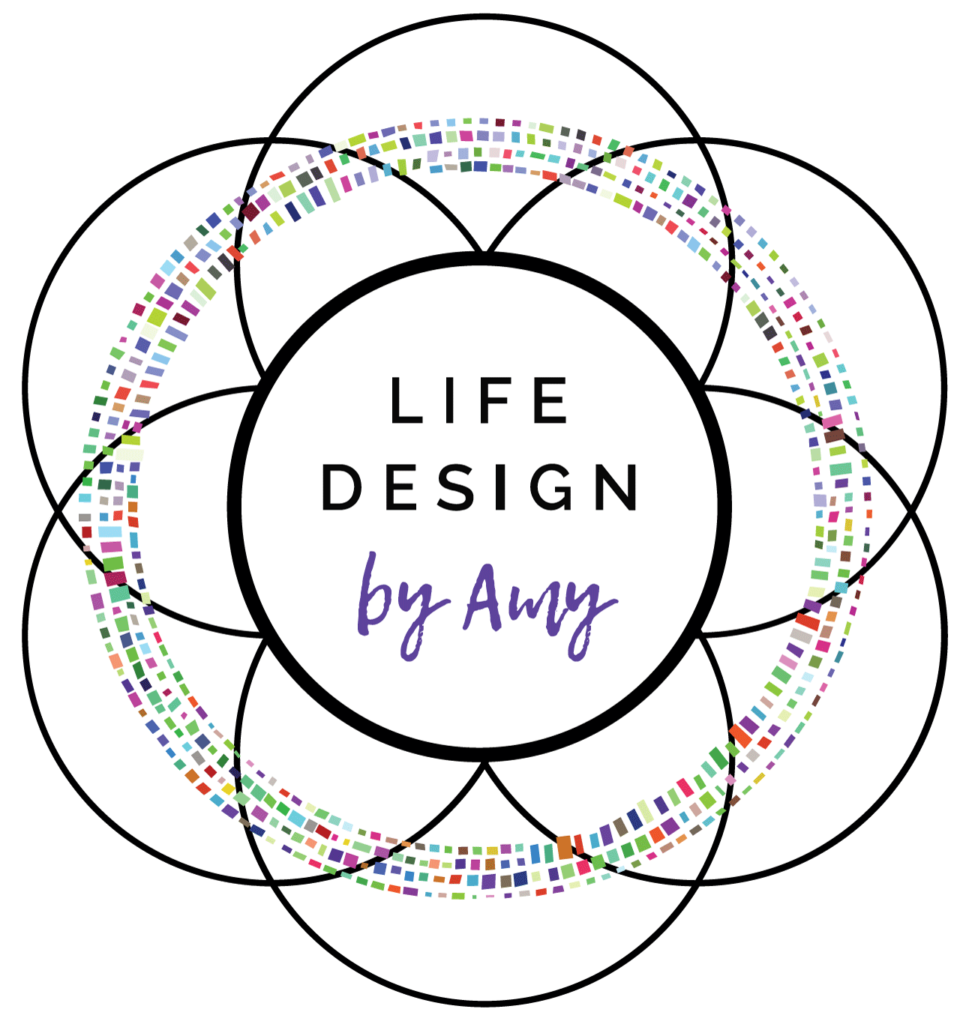 “When we are no longer able to change a situation, we are challenged to ...