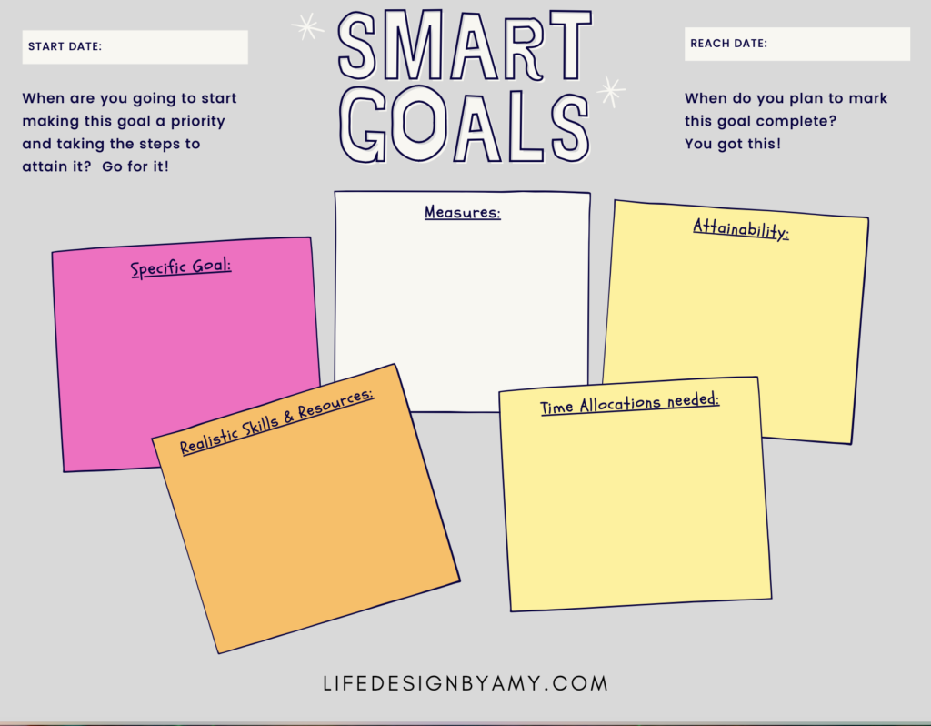 Can SMART Goals Work for You? - Life Design by Amy